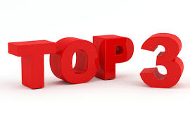 My “Top 3” Lists for 2015